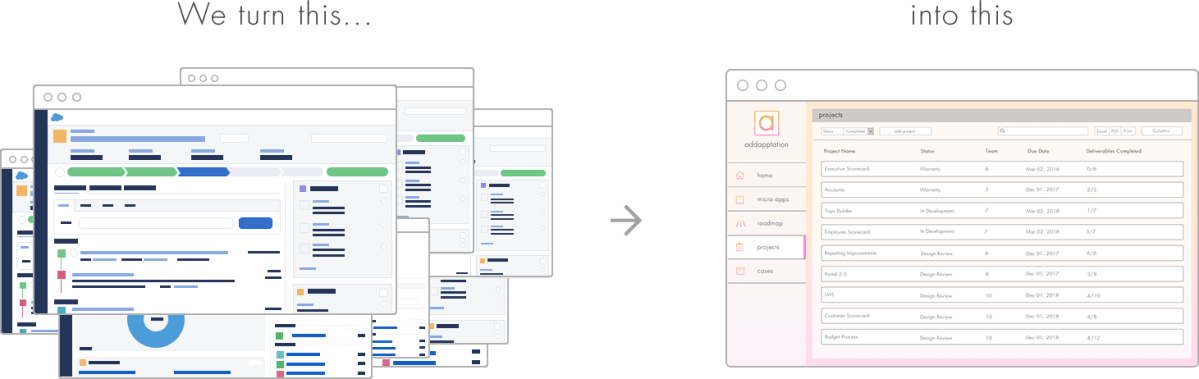 Improving UX for Salesforce – Connecting Good People